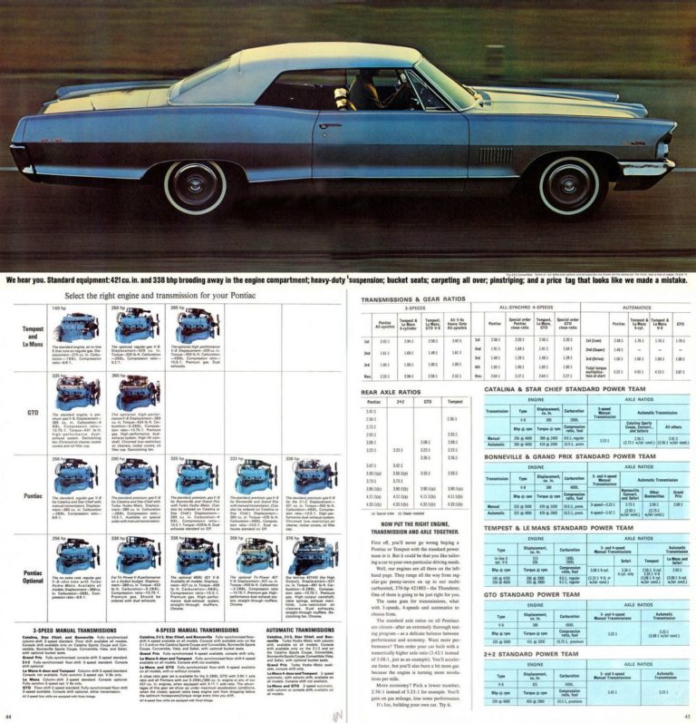 Untitled - Details of cars